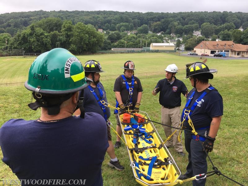 Basic Rigging For Rope Rescue - Westwood Fire Company