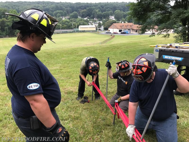 Basic Rigging For Rope Rescue - Westwood Fire Company